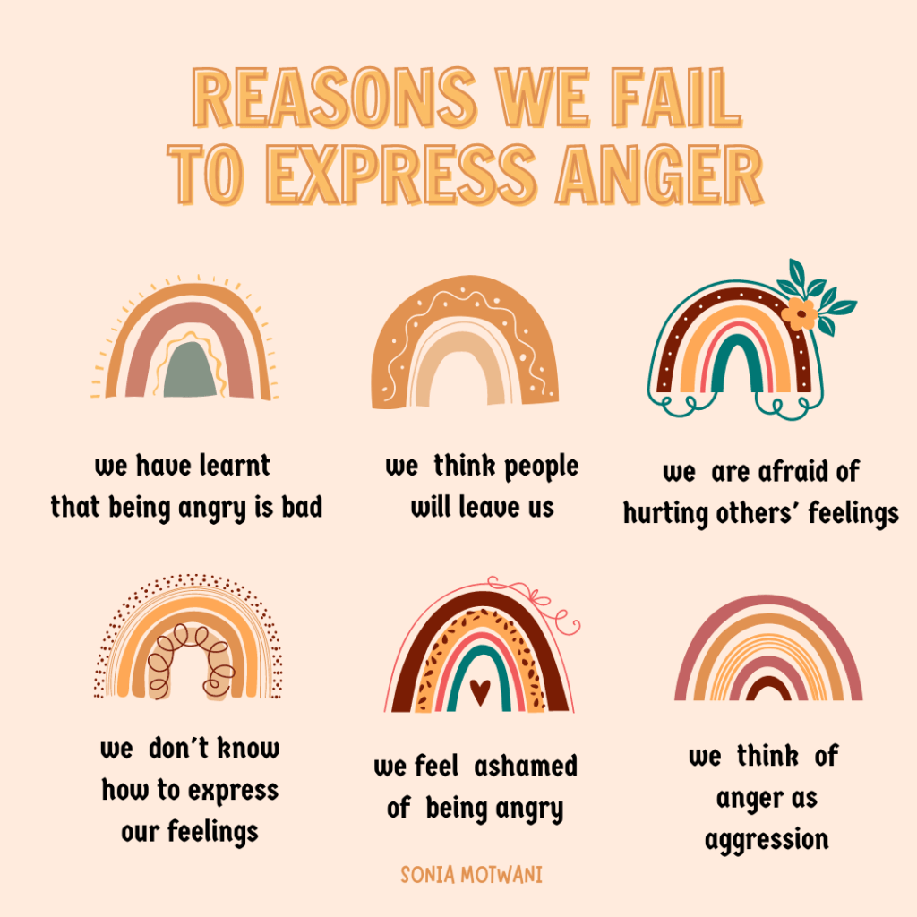 Anger Journaling - writing through anger - Aligned Business Alchemy